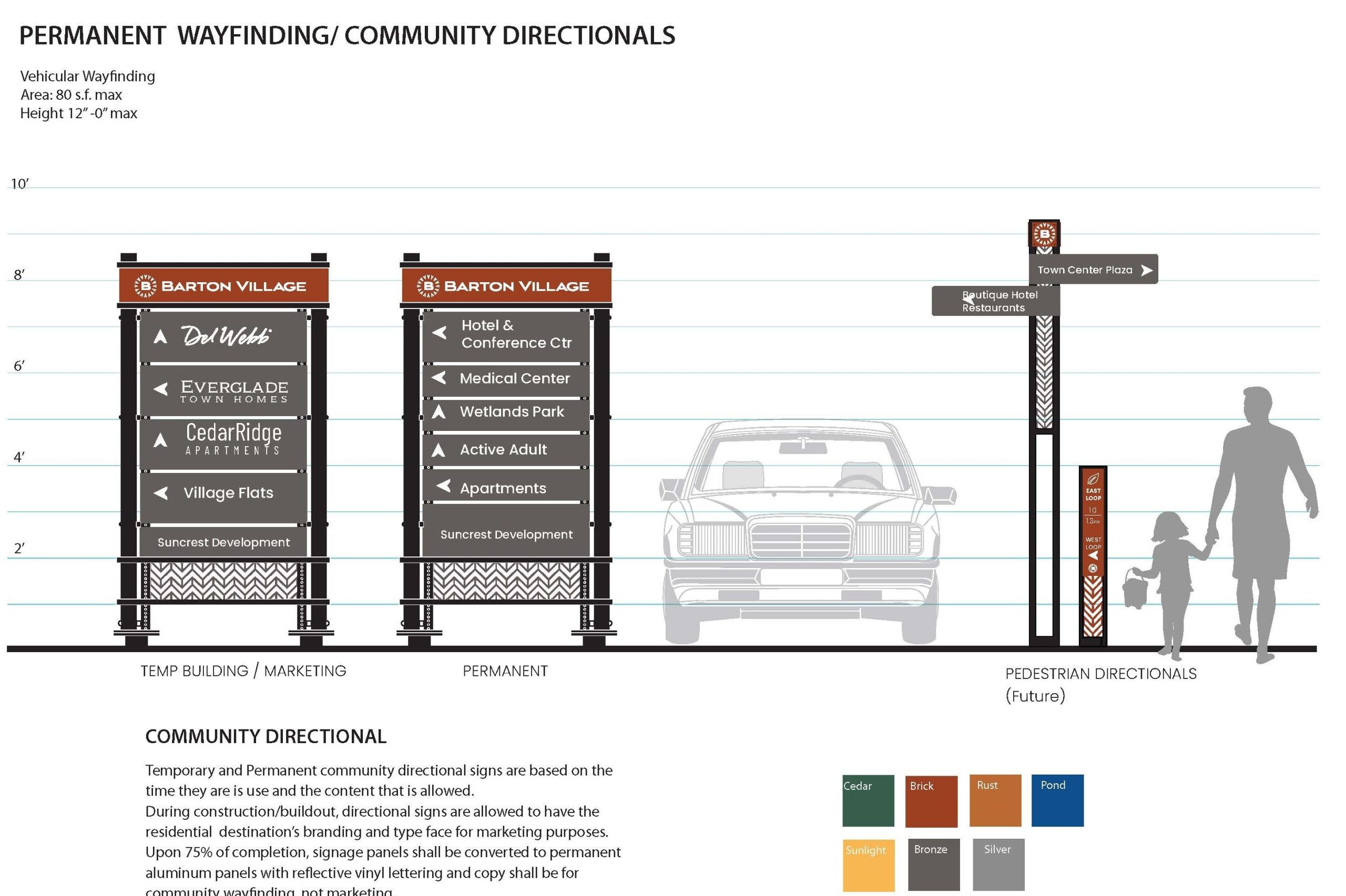 Barton Village - Land Resources